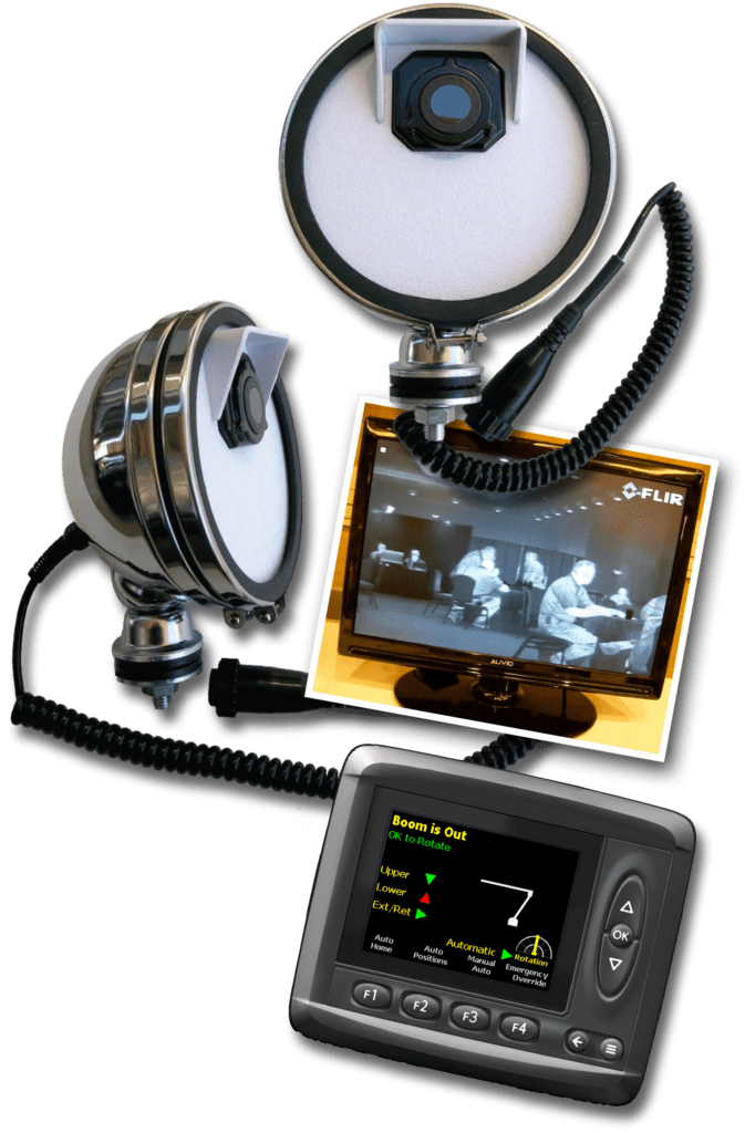 ACTI-Product - Global ARFF